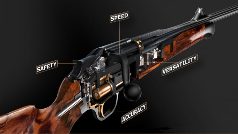 How Does a Bolt Action Rifle Work? — Complete Walkthrough