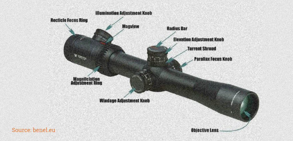 How to Repair a Rifle Scope: Rebuilding and Disassembly