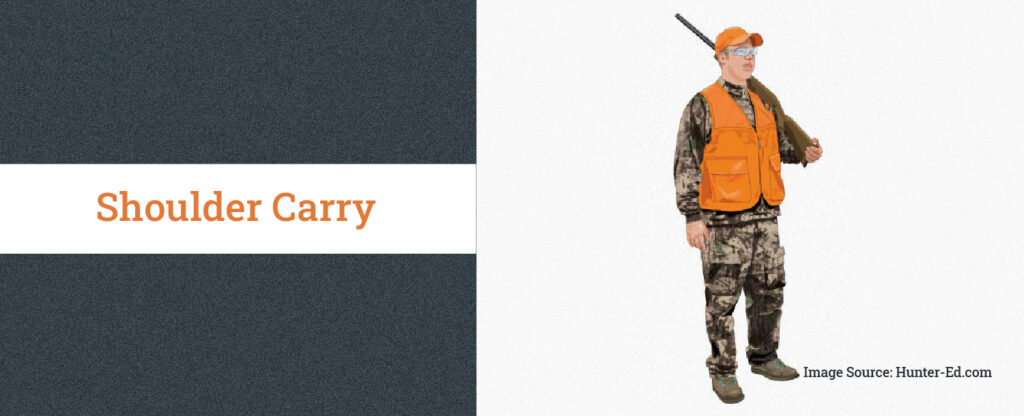 What Shooting Position is Commonly Used When Hunting with a Shotgun?