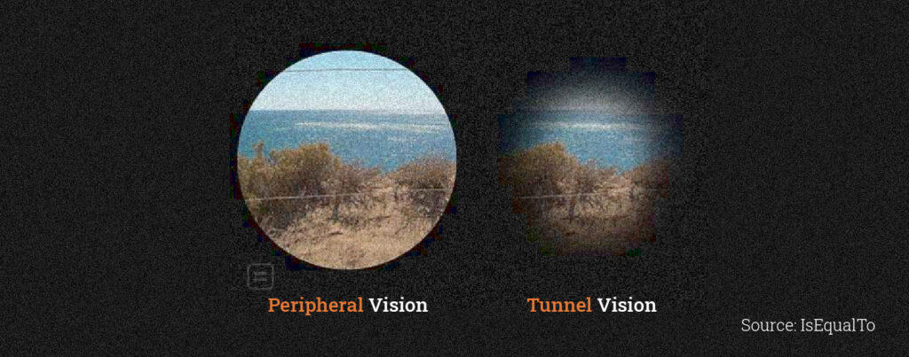 Shooting with Both Eyes Open: How & Why You Should Do It