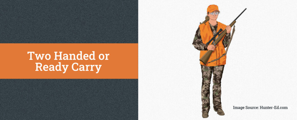 What Shooting Position is Commonly Used When Hunting with a Shotgun?