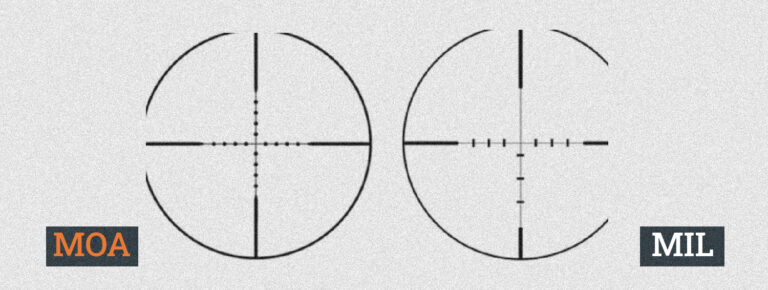 Rifle Scope Turrets: Quick and Simple Guide for Beginners