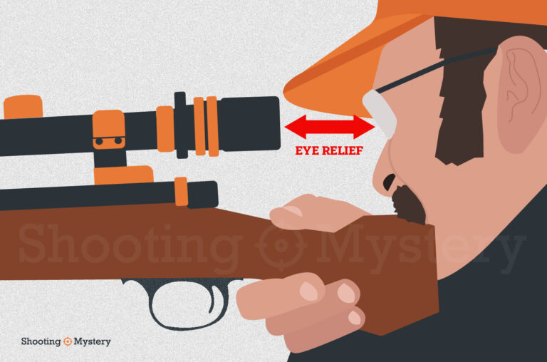 What Is Eye Relief on a Scope? (Everything You Need to Know)