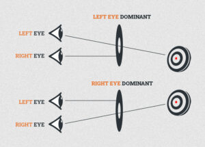 Glock Sight Picture: How to Master It & Shoot Better