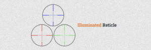 Scope Reticle Types: [Duplex, Illuminated, Dot, and More]