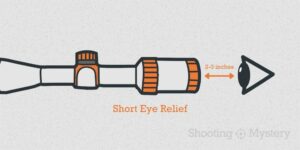 What Is Eye Relief on a Scope? (Everything You Need to Know)