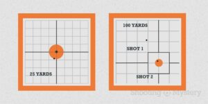 How to Boresight a Scope Properly: A Step-by-Step Guide