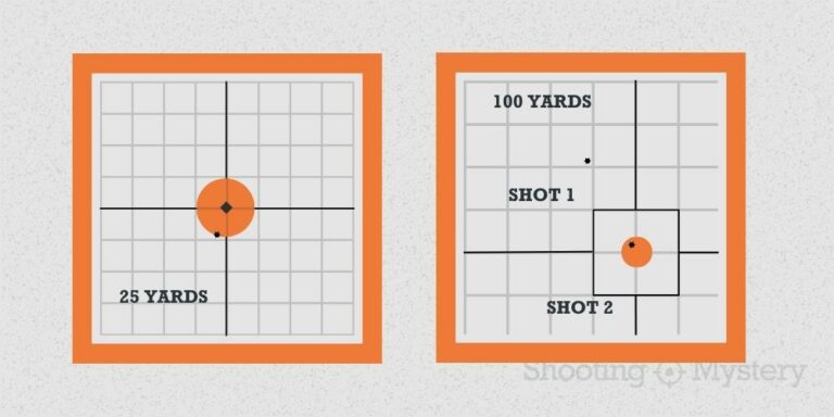 How to Boresight a Scope Properly: A Step-by-Step Guide